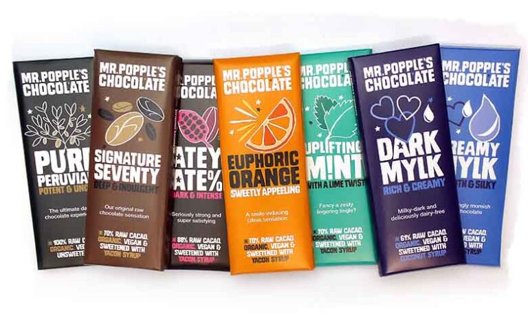 About – Mr Popple’s Vegan Sustainable Ethical & Raw Chocolate | Mr ...