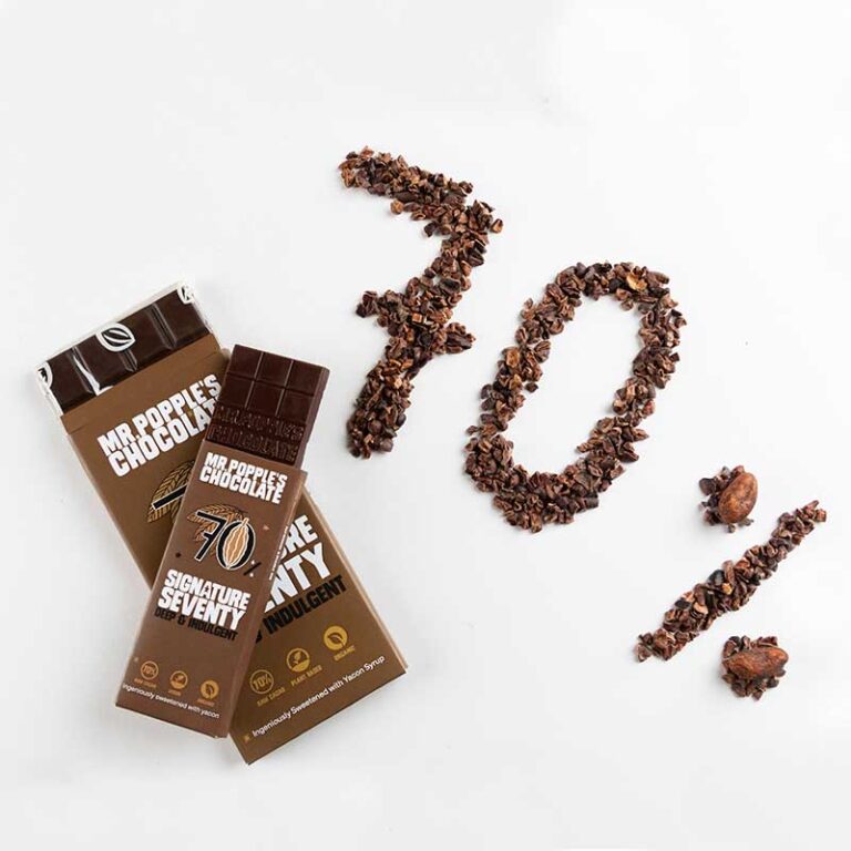Why You Should Be Eating Chocolate During Exams (But Not ANY Chocolate)